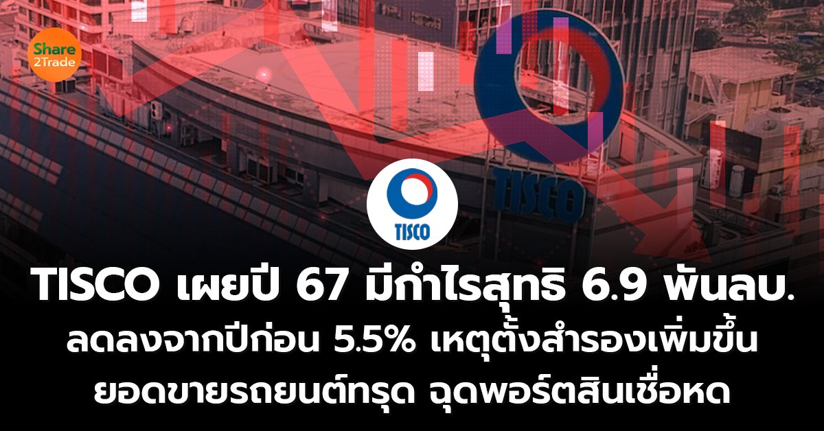 TISCO เผยปี 67 มีกำไรสุทธิ 6.9 พันลบ. ลดลงจากปีก่อน 5.5% เหตุตั้งสำรองเพิ่มขึ้น ยอดขายรถยนต์ทรุด ...